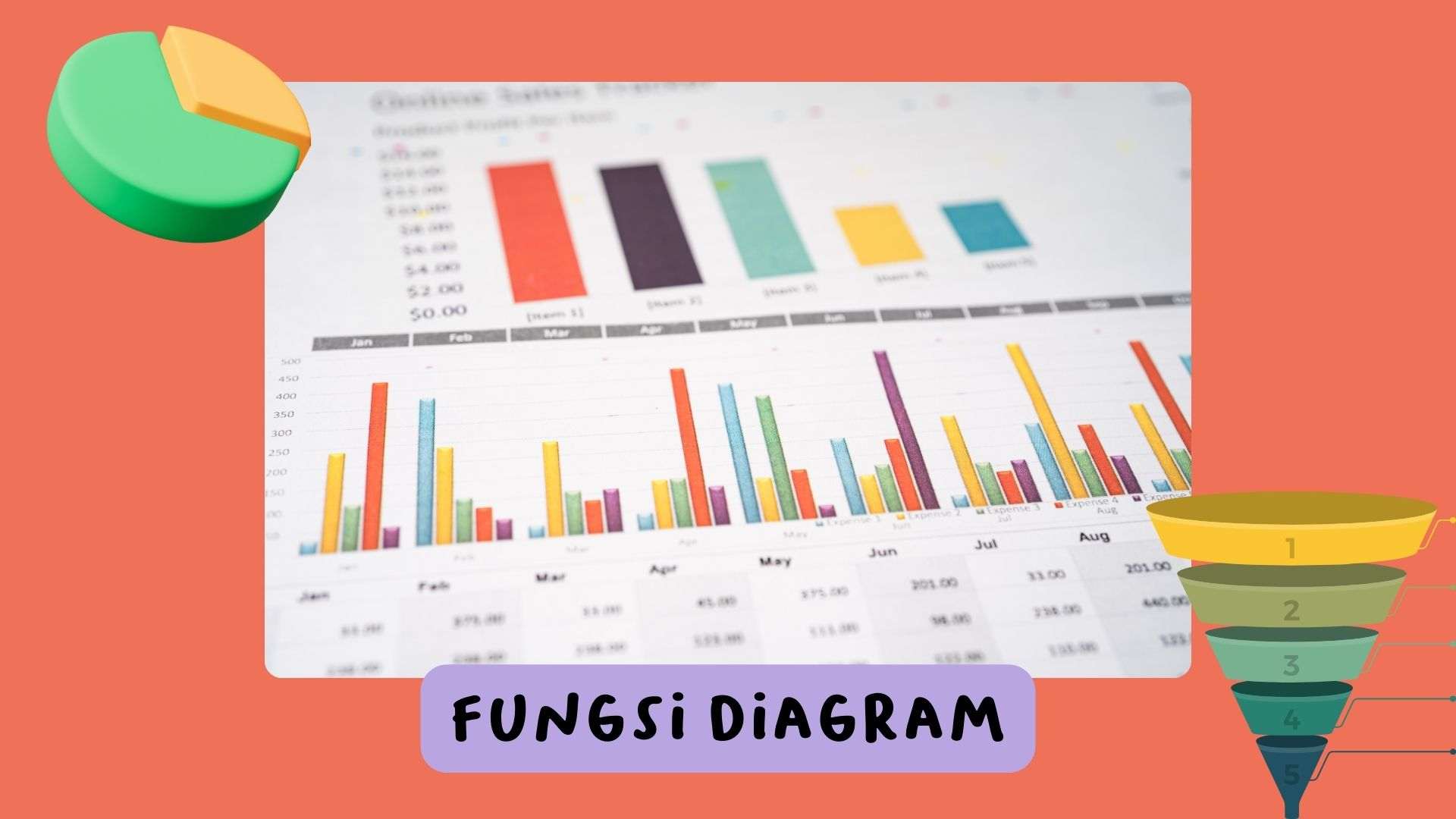 Fungsi Diagram dan Cara Membacanya dalam Bahasa Inggris - Mr.BOB ... Fungsi Diagram dan Cara Membacanya dalam Bahasa Inggris - Mr.BOB ...